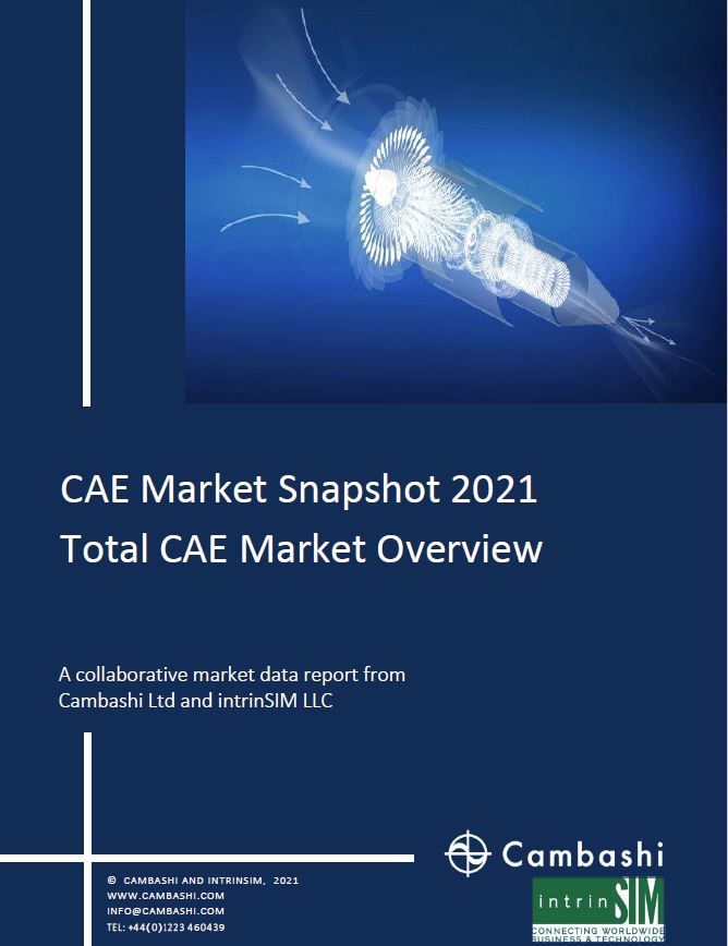 Total Computer Aided Engineering (CAE) Market Report