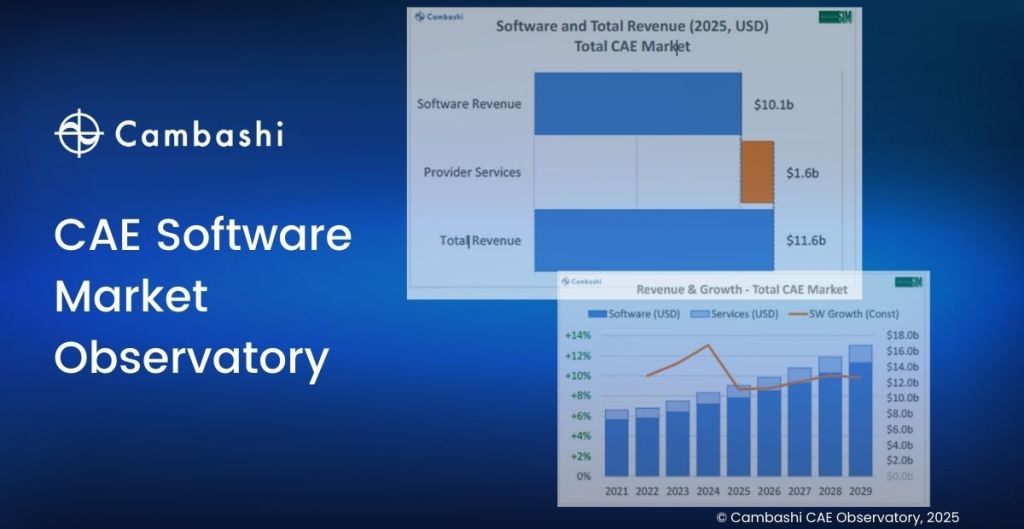 Cambashi Releases 2025 Update for its CAE Software Market Observatory